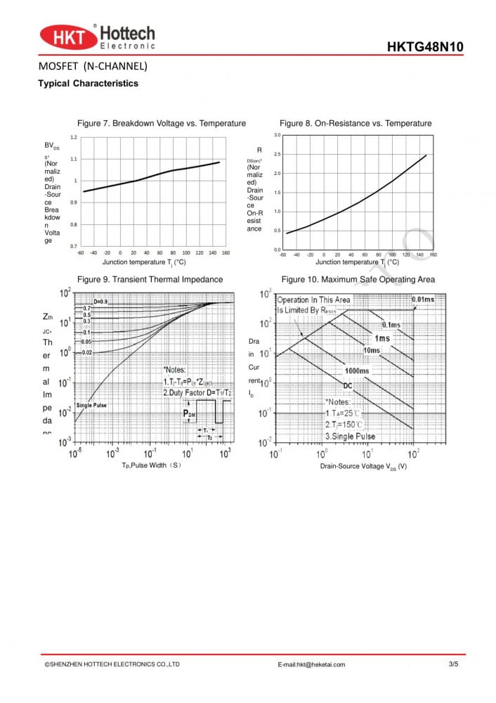 HKTG48N10 datasheet page 3