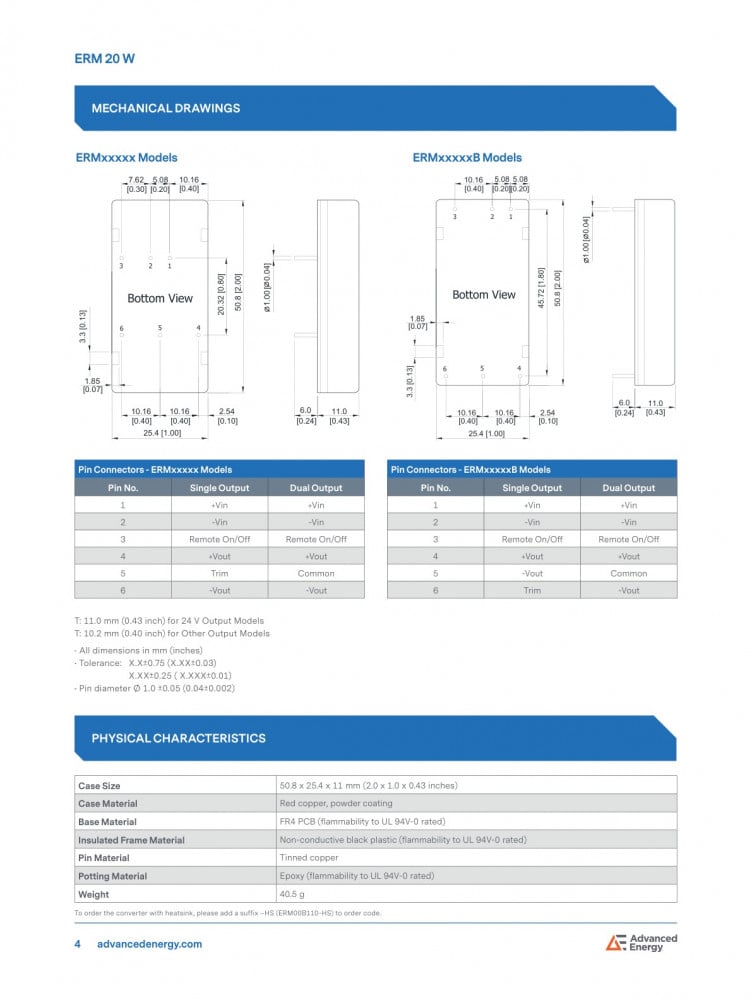 ERM series datasheet page 4