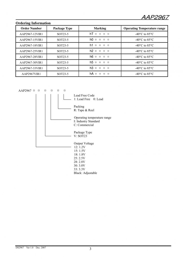 AAP2967 datasheet page 3