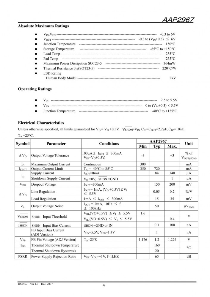 AAP2967 datasheet page 4