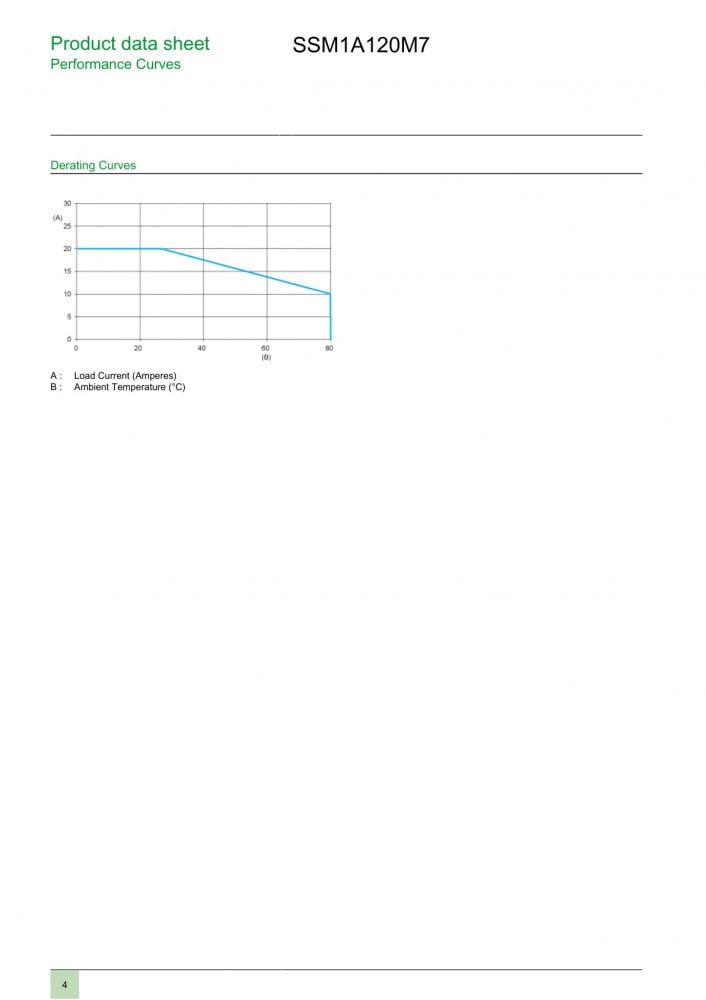 SSM1A120M7 technical document page 4