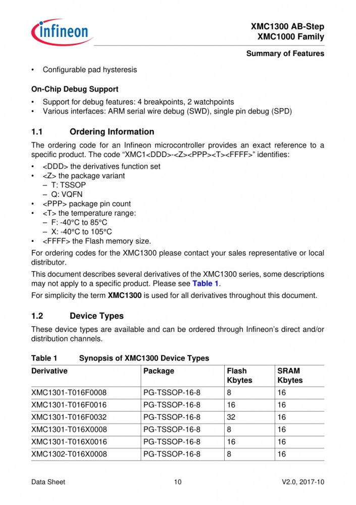 XMC1300 datasheet page 10