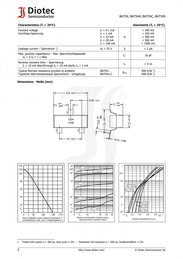 BAT54A-AQ technical document page 2