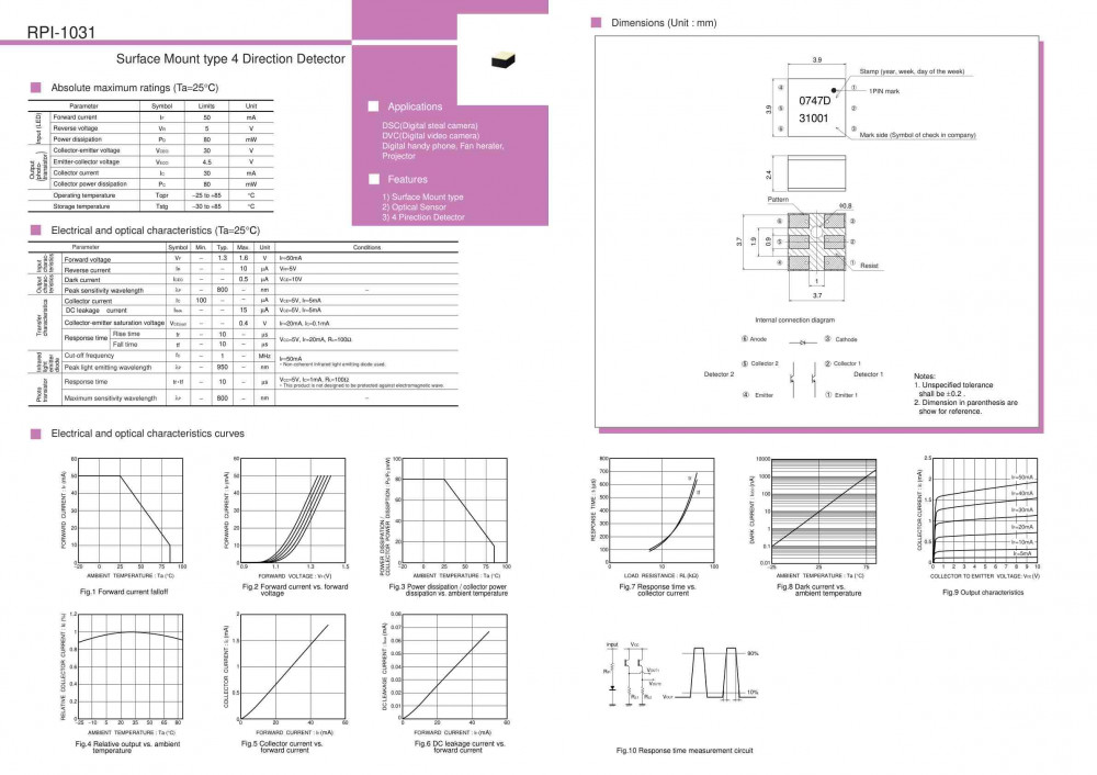 ROHM RPI-1031Z1 technical document page 1