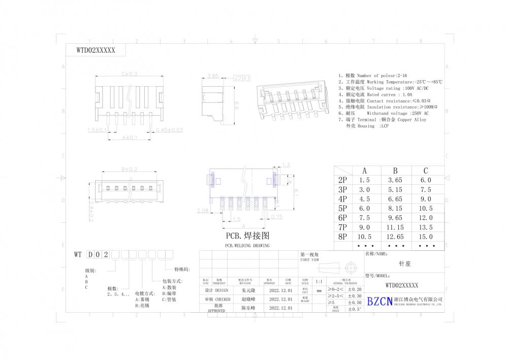 WTD02A02BB specification page 2