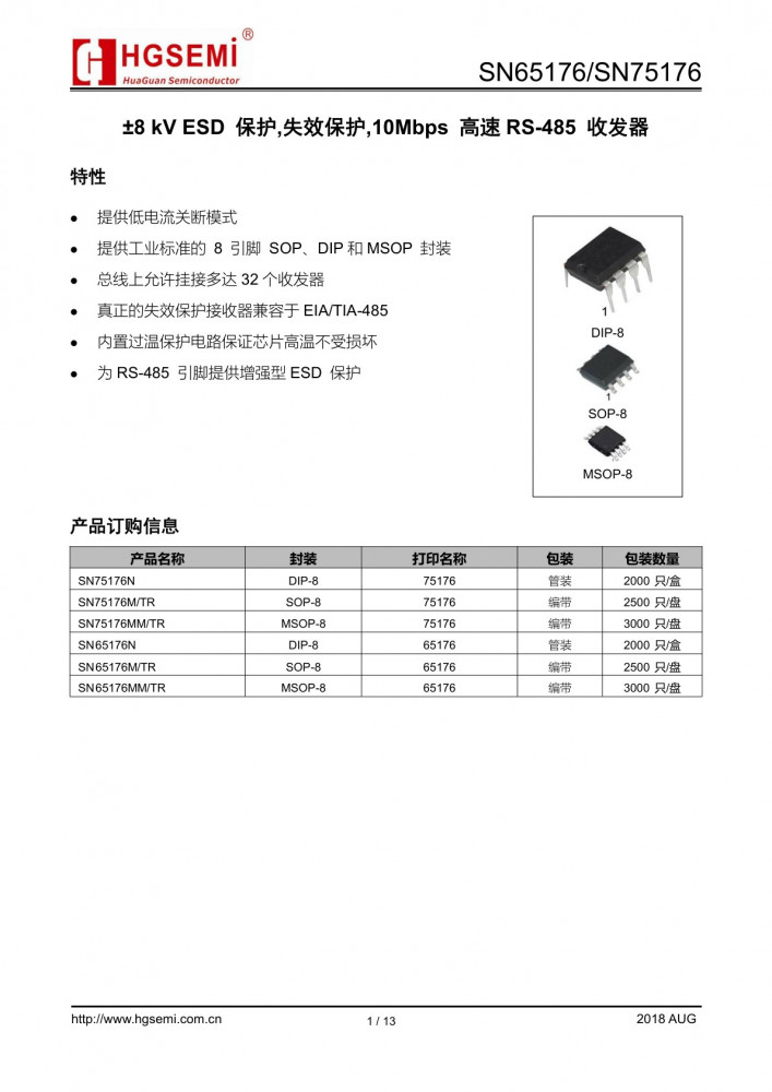 SN75176M/TR datasheet page 1