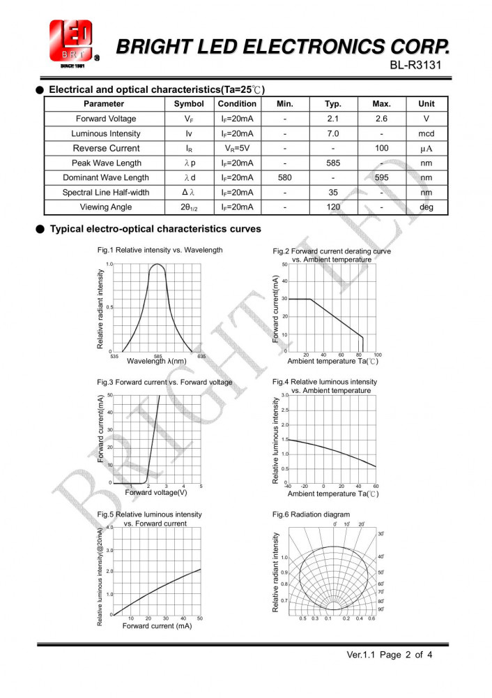 BL-R3131 datasheet page 2
