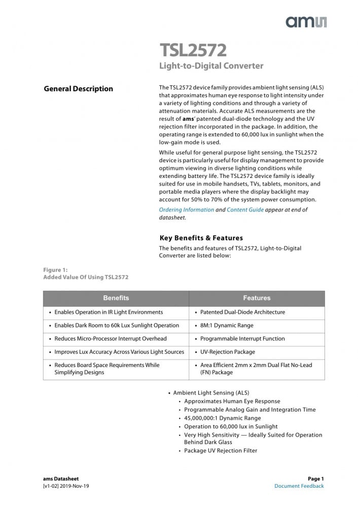 TSL25723FN datasheet page 1