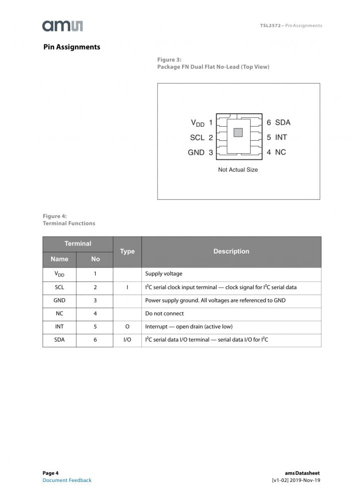 TSL25723FN datasheet page 4