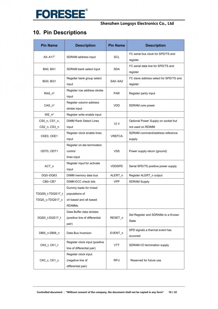 FD4AU2666C4GZF datasheet page 10