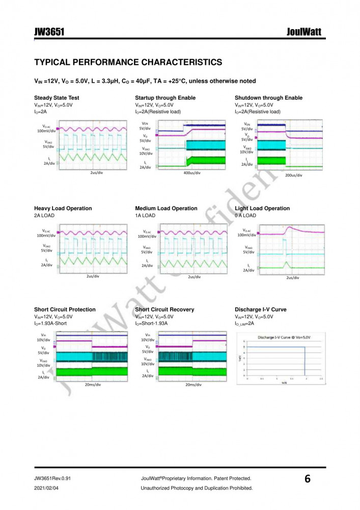 JW3651 datasheet page 6