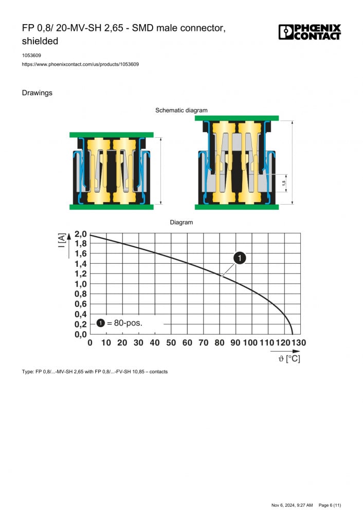 Phoenix Contact 1053609 technical document page 6