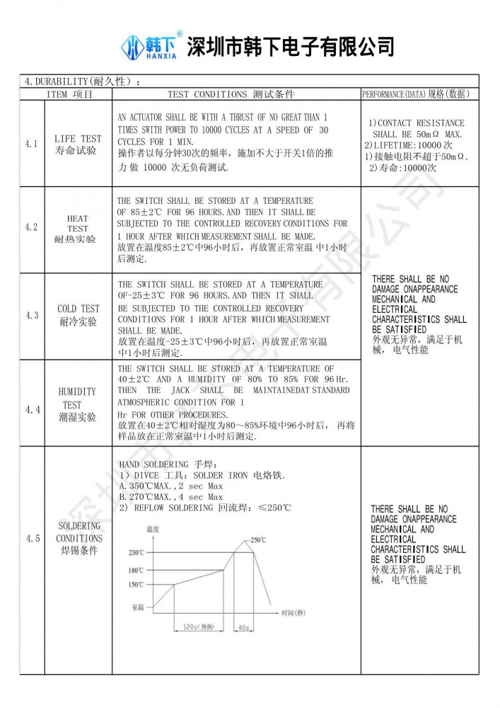 HX MSK13C02 specification approval page 3