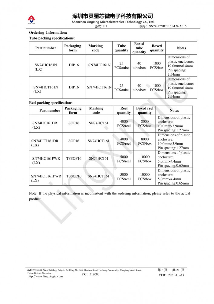 SN74HC161N(LX) datasheet page 3