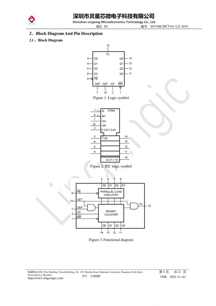 SN74HC161N(LX) datasheet page 4