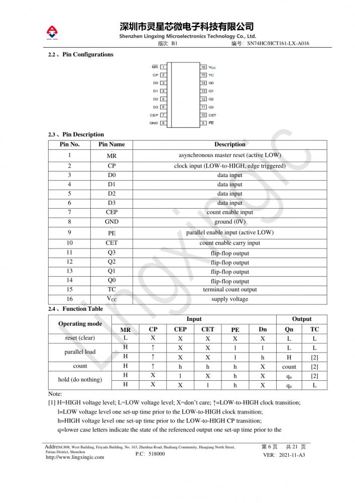 SN74HC161N(LX) datasheet page 6