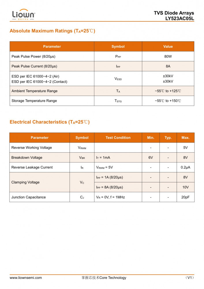 LY523AC05L technical document page 2