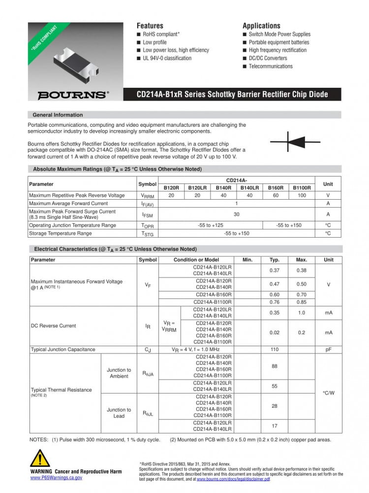 BOURNS CD214A-B160R datasheet page 1
