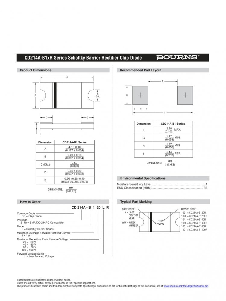 BOURNS CD214A-B160R datasheet page 3