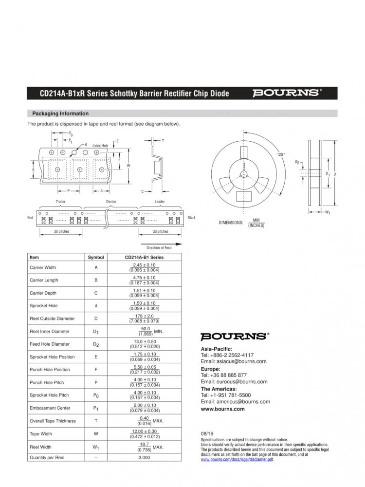 BOURNS CD214A-B160R datasheet page 4