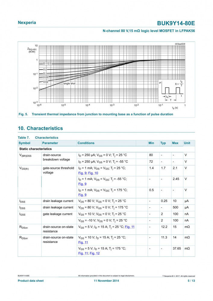 BUK9Y14-80E datasheet page 5