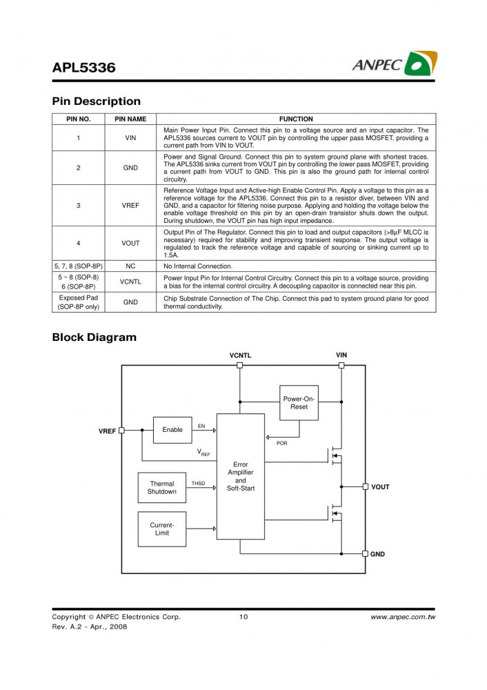 APL5336 datasheet page 10