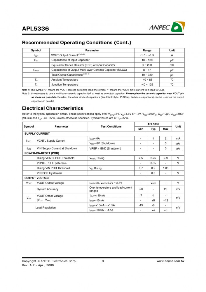 APL5336 datasheet page 3