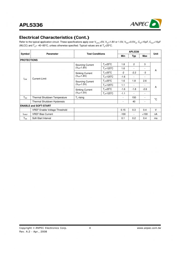 APL5336 datasheet page 4