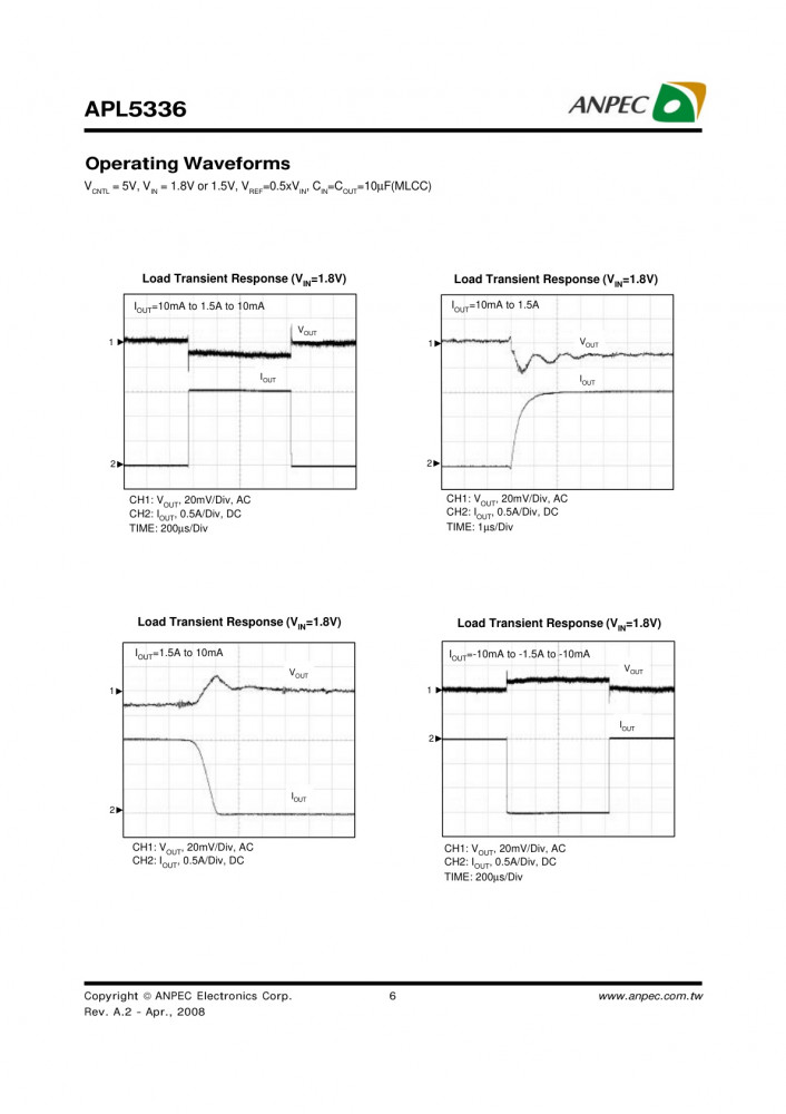 APL5336 datasheet page 6