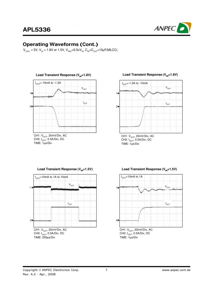 APL5336 datasheet page 7