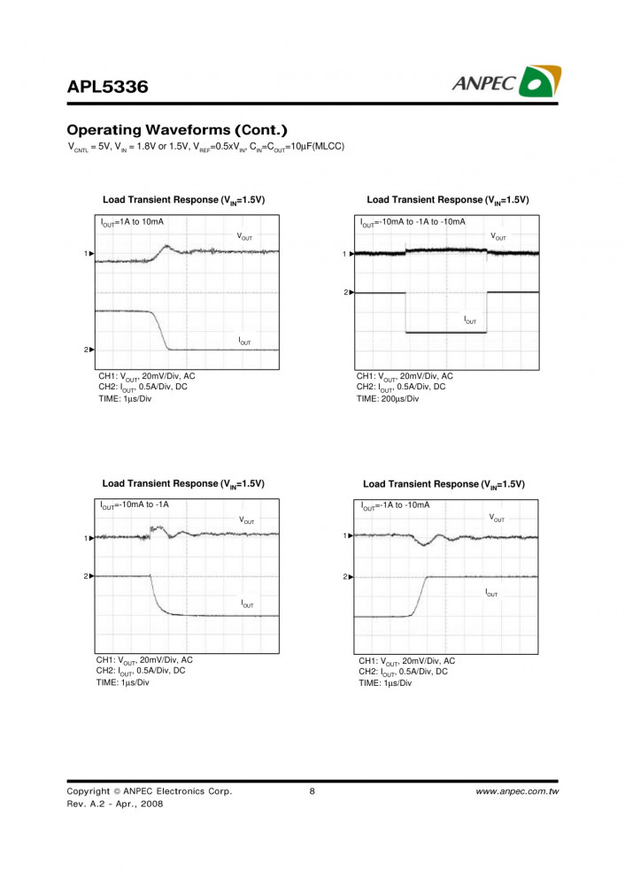 APL5336 datasheet page 8