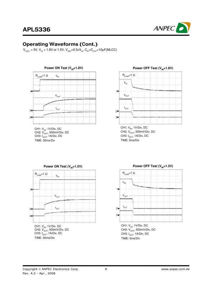 APL5336 datasheet page 9