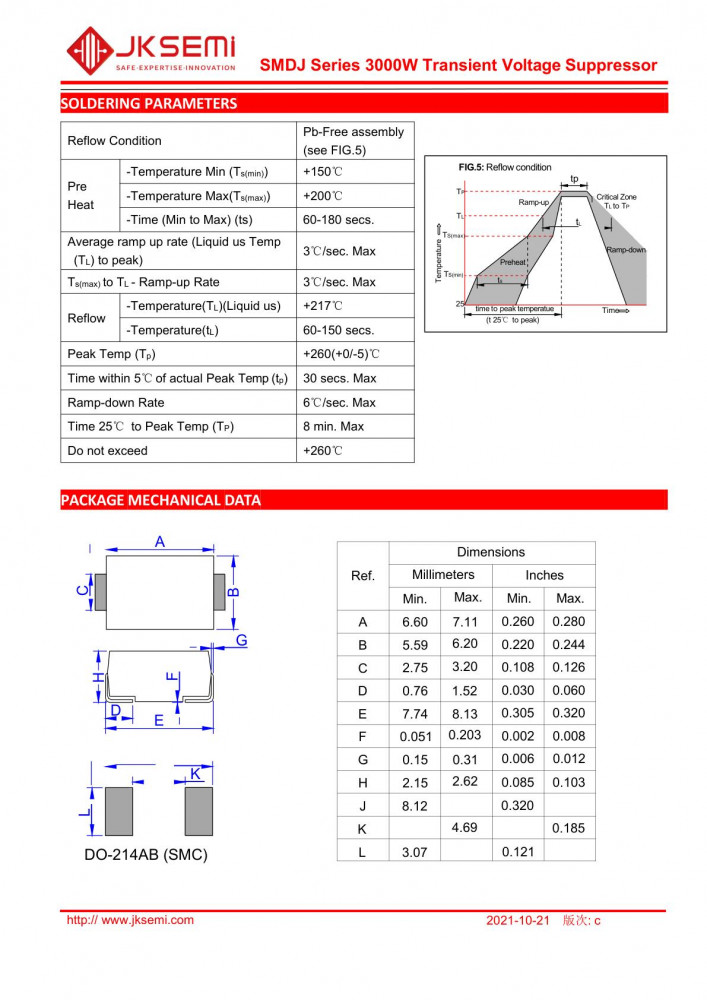 JKSEMI SMDJ series datasheet page 5