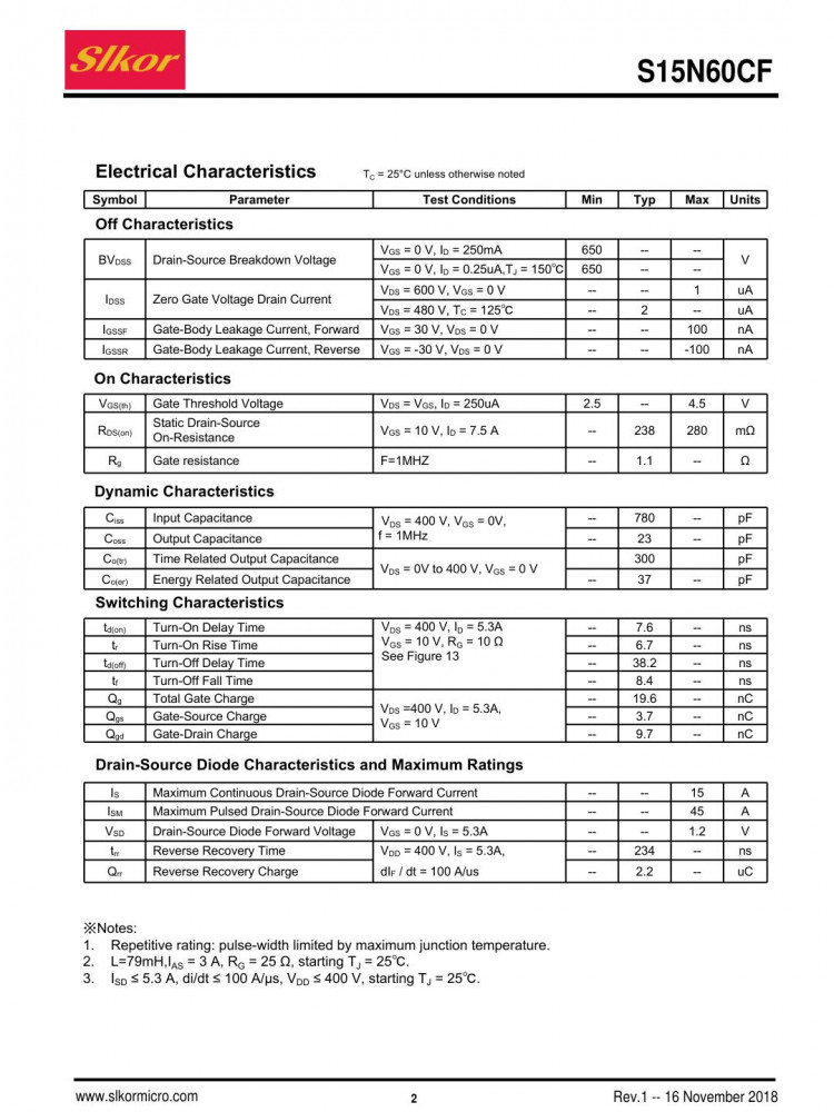 SL15N60CF datasheet page 2