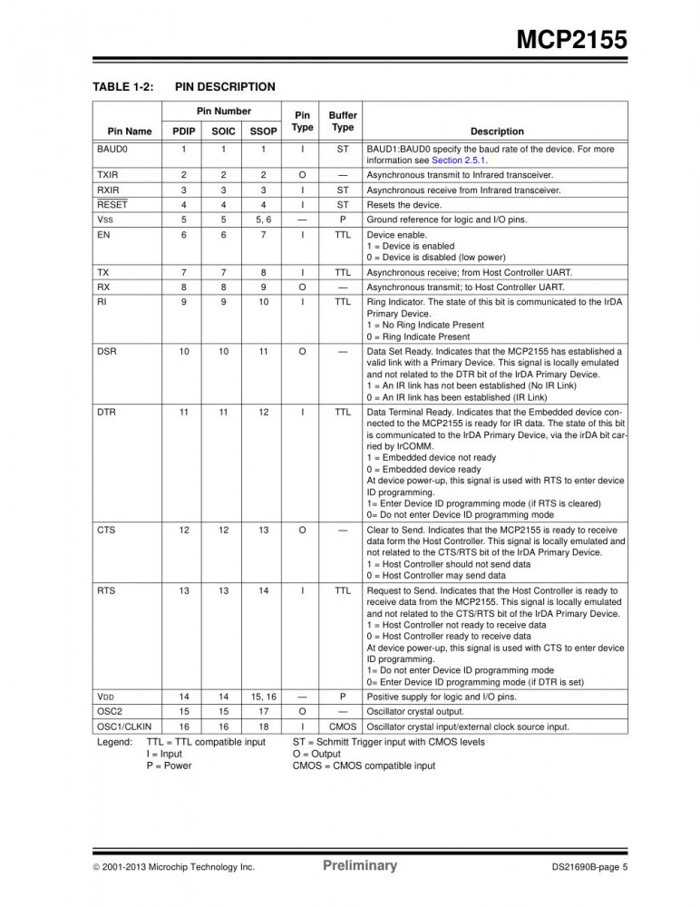 MCP2155 datasheet page 5