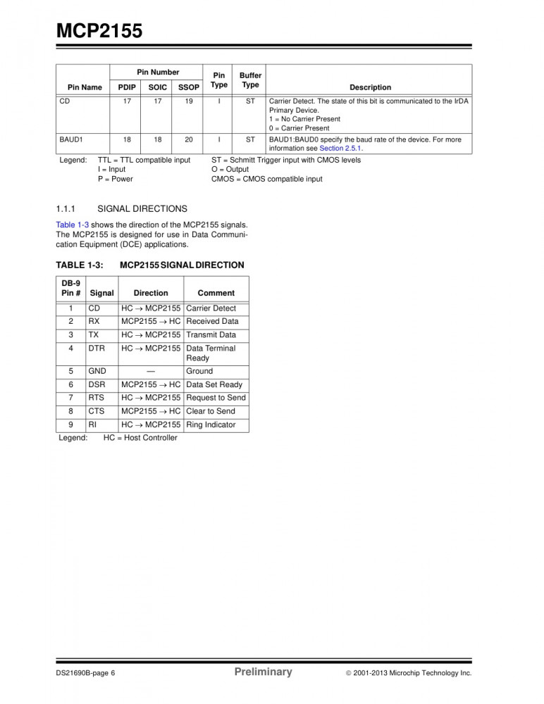 MCP2155 datasheet page 6