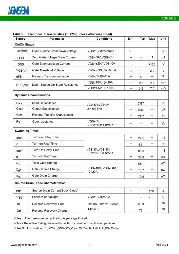 AGM603D datasheet page 2