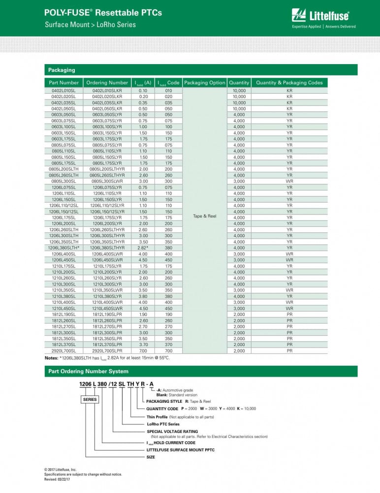 Littelfuse LoRho datasheet page 6