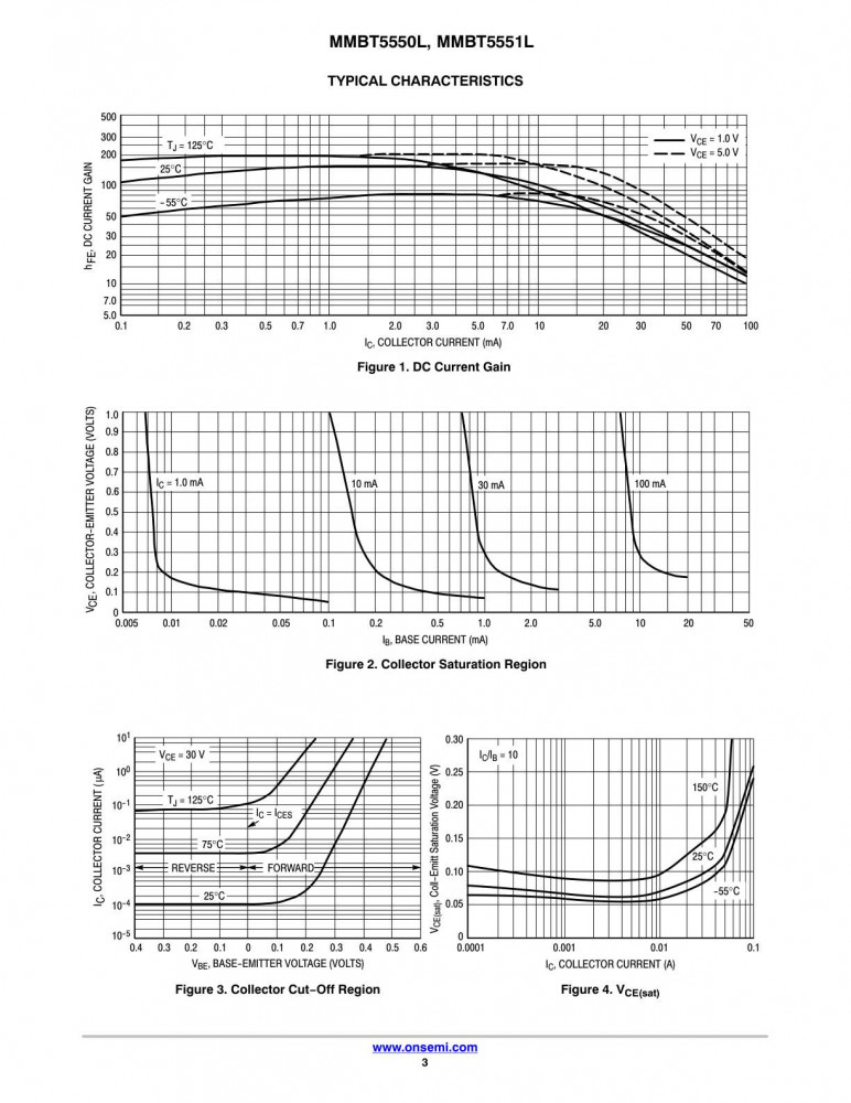 MMBT5551LT3G datasheet page 3