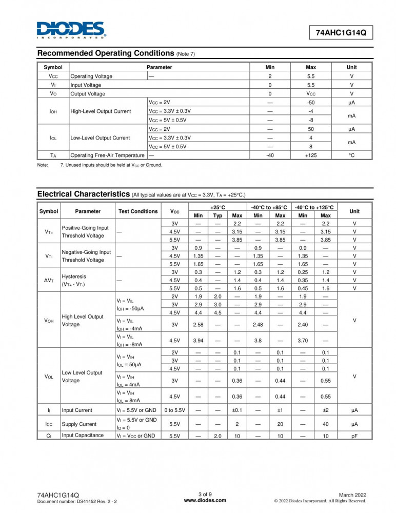 74AHC1G14QW5-7 datasheet page 3