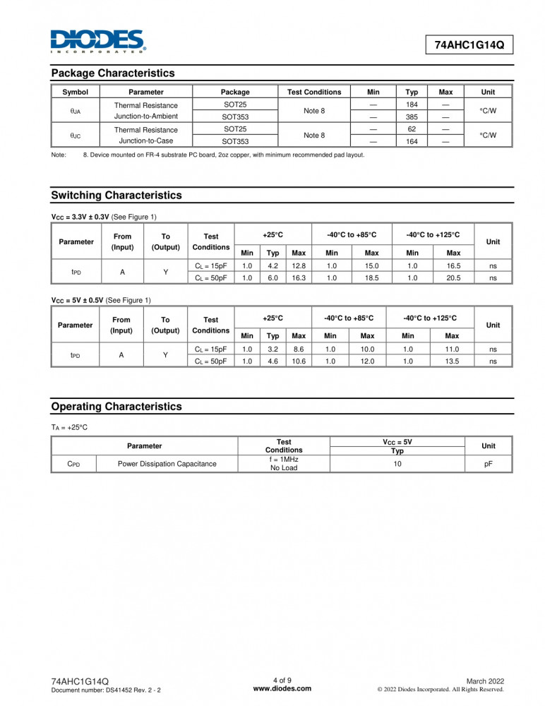 74AHC1G14QW5-7 datasheet page 4