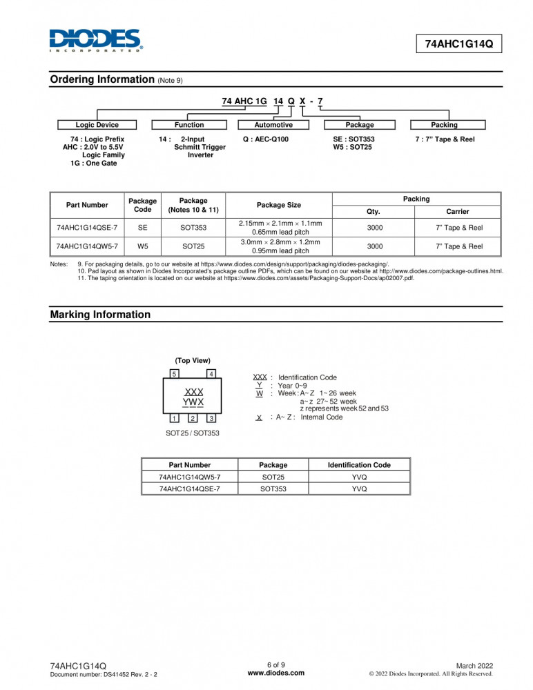 74AHC1G14QW5-7 datasheet page 6