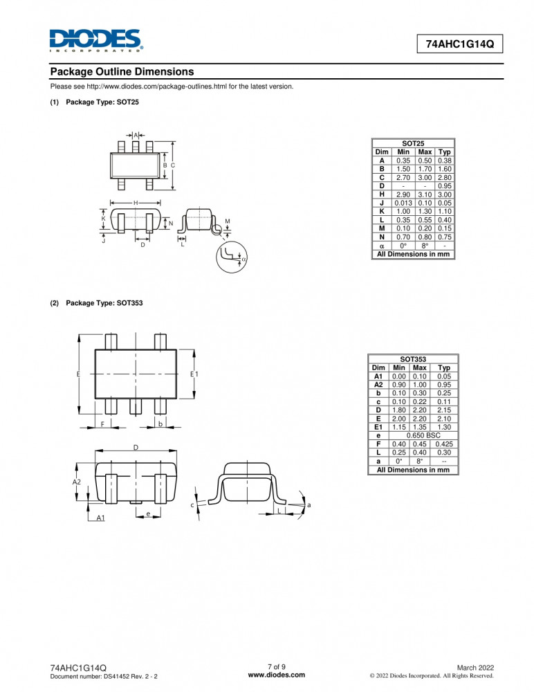 74AHC1G14QW5-7 datasheet page 7