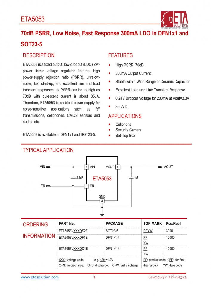 ETA5053 datasheet page 1