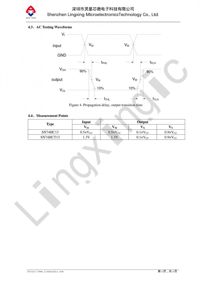SN74HC13DR(LX) datasheet page 10