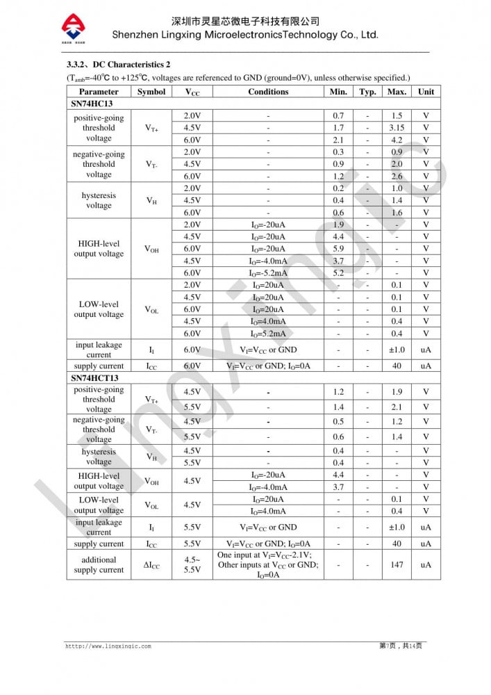 SN74HC13DR(LX) datasheet page 7