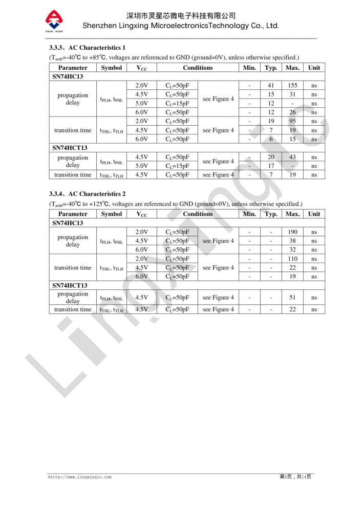 SN74HC13DR(LX) datasheet page 8