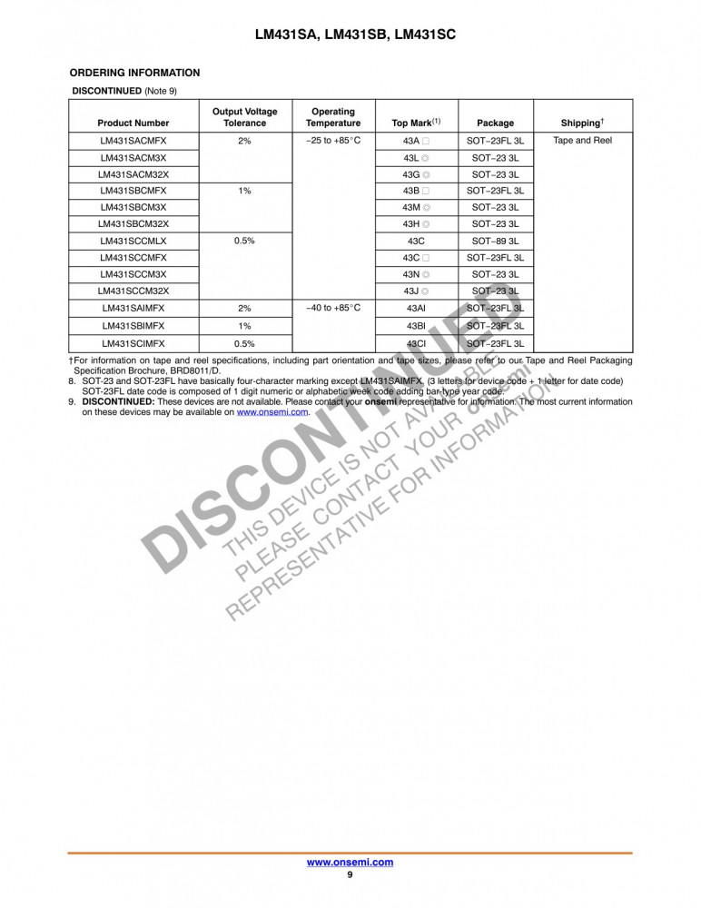 LM431SA datasheet preview, page 9