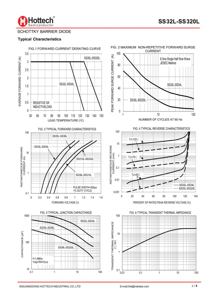 SS310L technical document page 2