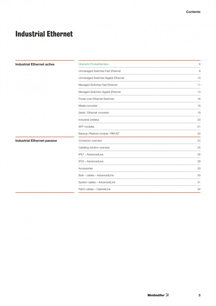 WEIDMULLER product document page 5